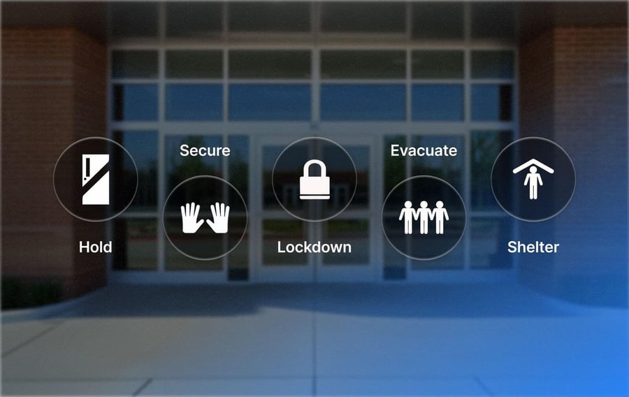 The Standard Response Protocol and VOLT AI: Enhancing School Safety ...